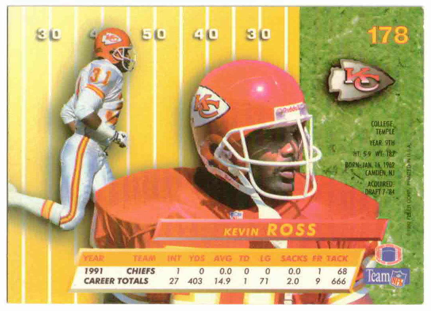 Kansas City Chiefs – Denver Autographs