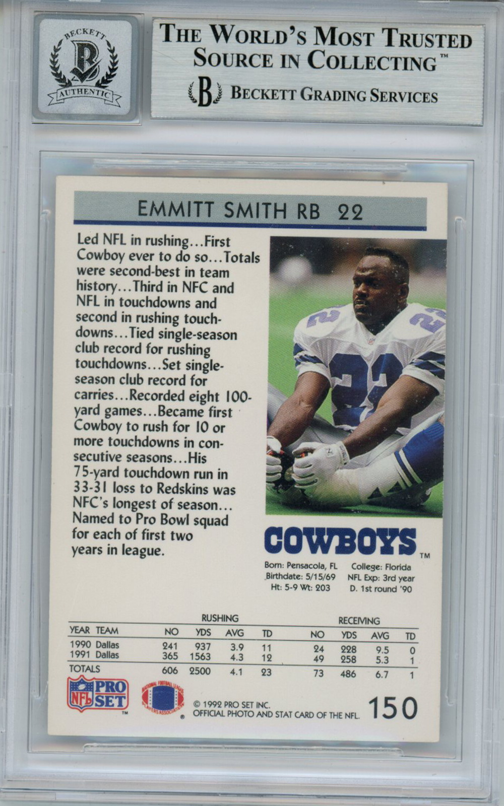 NFL – Page 2 – Denver Autographs